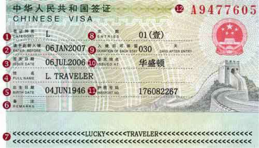 Immigration 101 - Fakhoury Law Group, PC